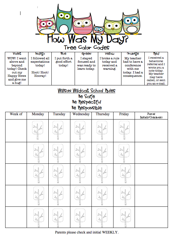 Second Grade is the Bee's Knees: Classroom Management