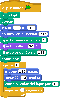 2do paso: dibujar un polígono (final) | Scratch CodeLab