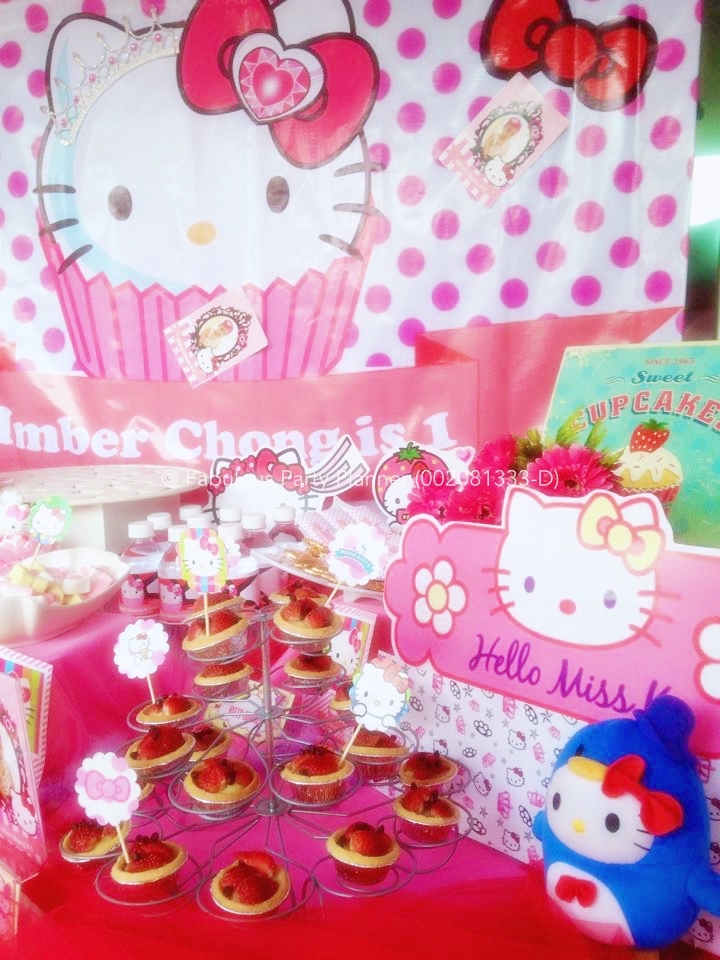 Hello Kitty Birthday Party for Imber