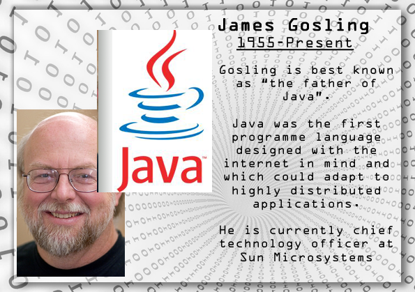 Master of Computer Applications Notes: JAVA PROGRAMMING_UNIT 1(JAVA BASICS)
