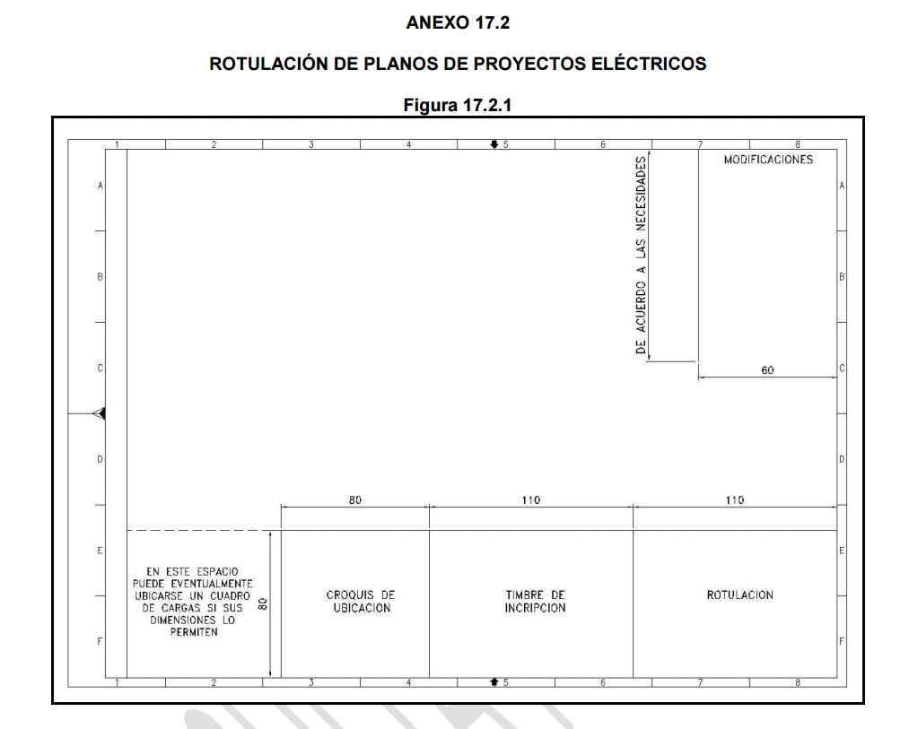 DIBUJO DIGITAL 4° M B: ROTULACIÓN DE PLANOS DE PROYECTOS ELÉCTRICOS