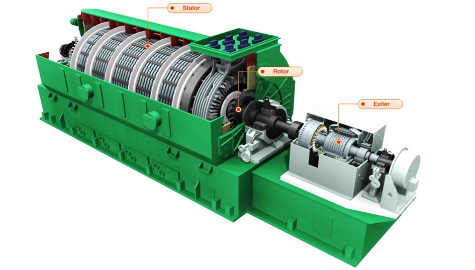 Prinsip Kerja dan Komponen Utama PLTU