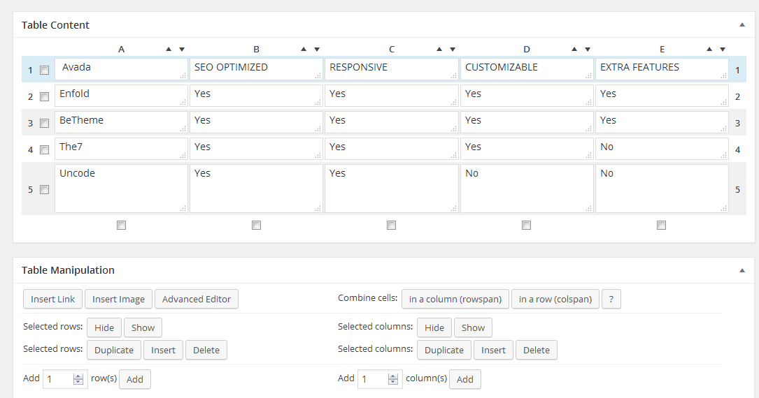 How to Add Tables in WordPress Posts and Pages Just In Minutes