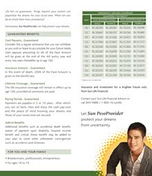 LEX MURILLO blog and portfolio: SUNLIFE FINANCIAL production brochures