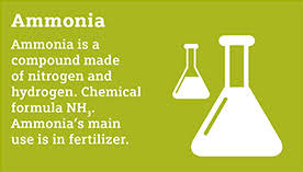 Re-using the Ordinary