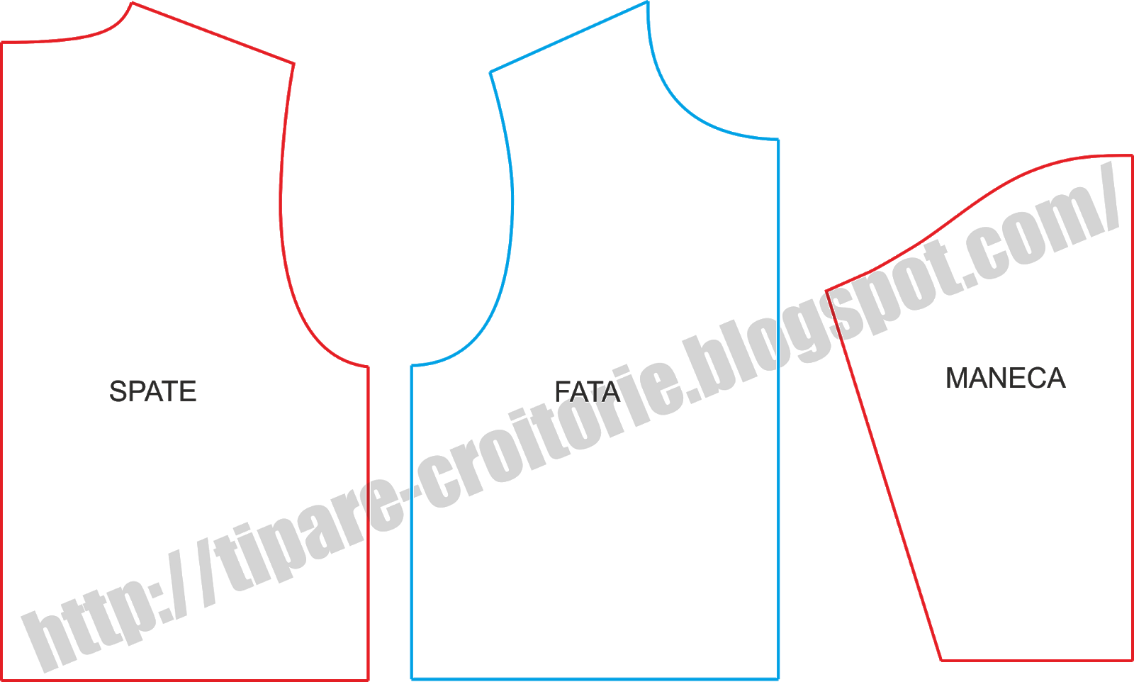 Tipare de croitorie: Tipar de baza - bluza bebelusi