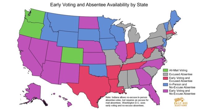 jobsanger: Early Voting Dates
