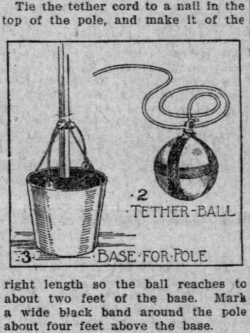 Early Sports and Pop Culture History Blog: A Ball, a Pole, a Rope – a ...