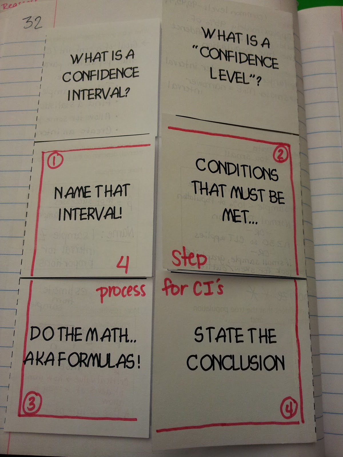 Teaching Statistics: Made4Math - More Foldables!