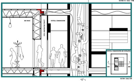 Famous Buildings Of The World: Chetwood Architects from London Bridge