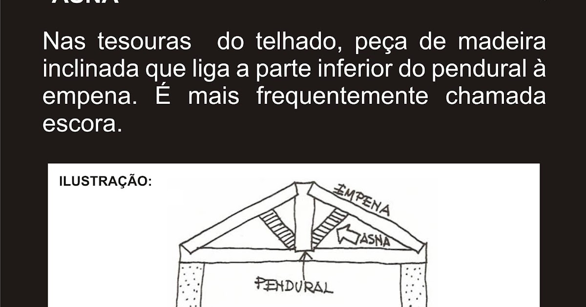 O que é asna? Dicionário da Engenharia
