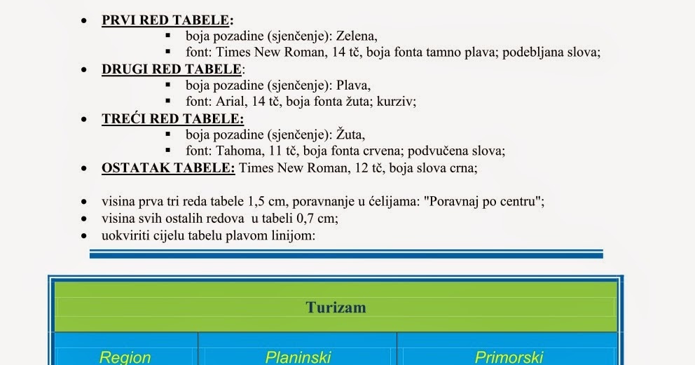 OSNOVI INFORMATIKE : 7 razred - Word