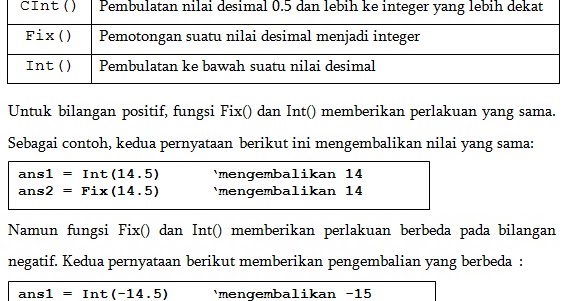 Mengenal Fungsi-Fungsi Bawaan VB | Imron