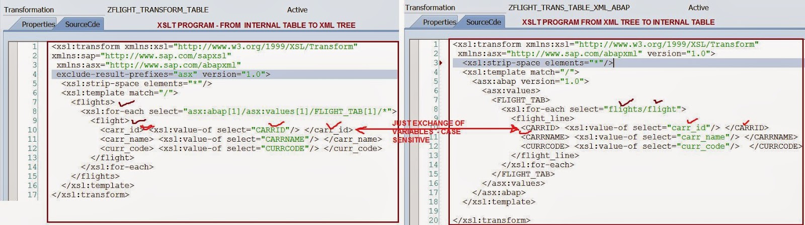 Techsap Xslt Pgm Of Transforming A Xml Tree Into Int Table Using Tx Xslttool Strans Xml