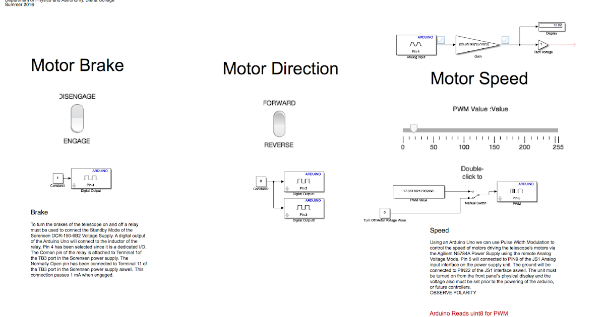 Viper encoder and motors: Viper Single Motor Simulink Control