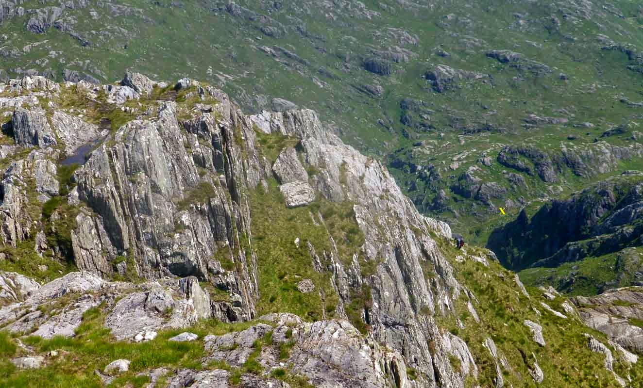 Alex and Bob`s Blue Sky Scotland: Ben Aden. An Epic Trip. Shriekback ...