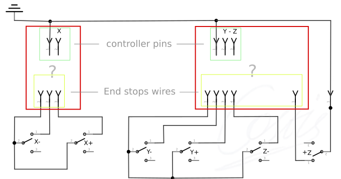 Kostis Lab: CNC puzzle!!