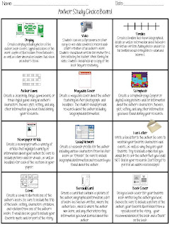 The Organized Chaos Of Instruction: Author Study Choice Board