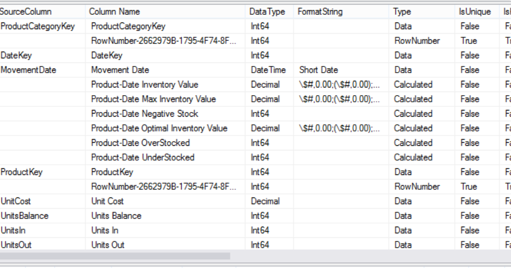 SQL Data Side Inc.: Columns (fields) - Document and Track changes in your Tabular Model