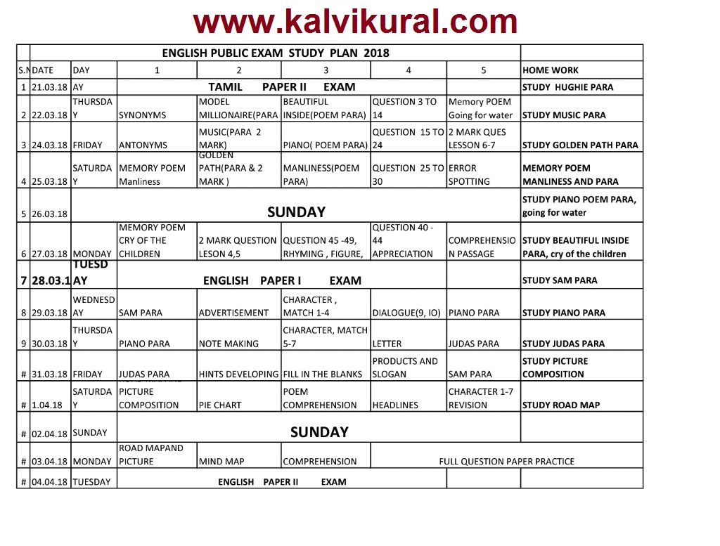 Public Exam Preparation Study Plan-Study Time Table: ~ IIT_JEE_GATE_TRB ...