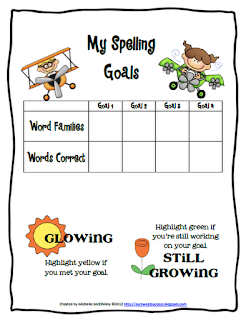 Our Sweet Success: My Data Notebook