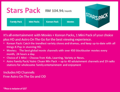 Pendaftaran Astro Njoi,Byond,Pvr,Buka dan Pasang : Pakej Astro Terkini