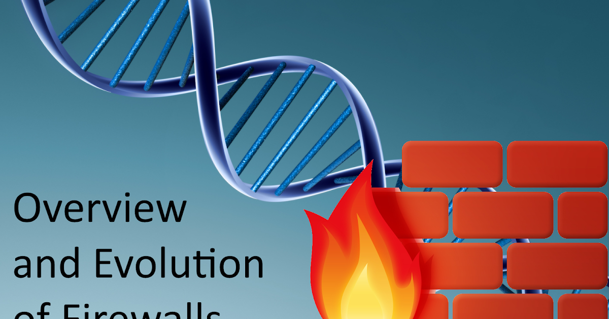 Asp.net software company in india: Overview and Evolution of Firewalls