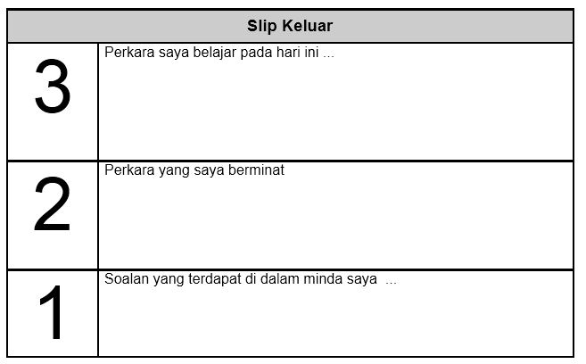 Teach 2 learn, learn 2 teach: Pengajaran dan Pembelajaran Abad Ke-21