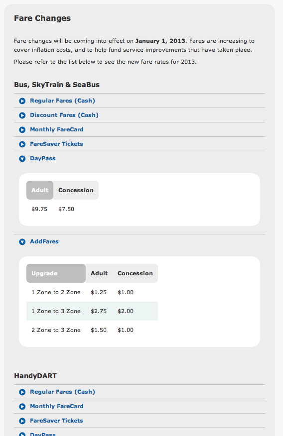 Info Graphics: SkyTrain, Vancouver BC Canada