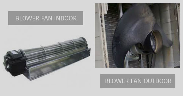 Fungsi Dinamo Motor Fan Pada AC Split