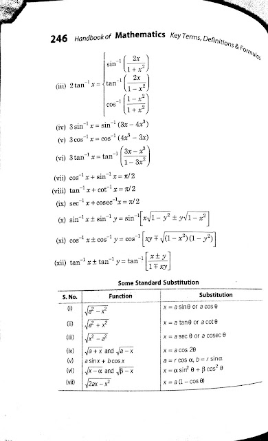Differentiation formulas for class 12 PDF - Class 12 easy