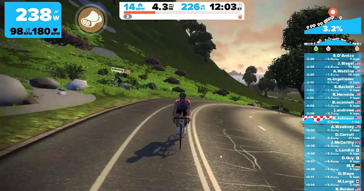 Online Technology information: Free time games