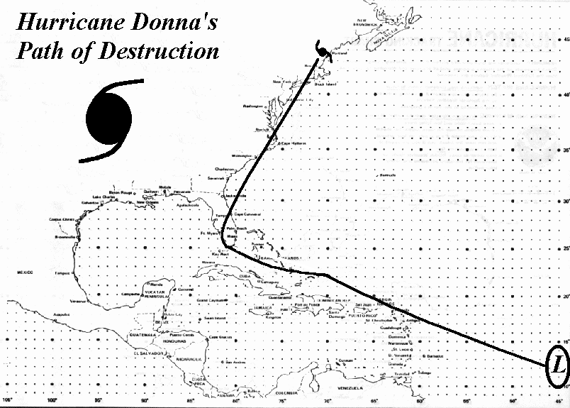 A Little Reality: The Storm of the Century