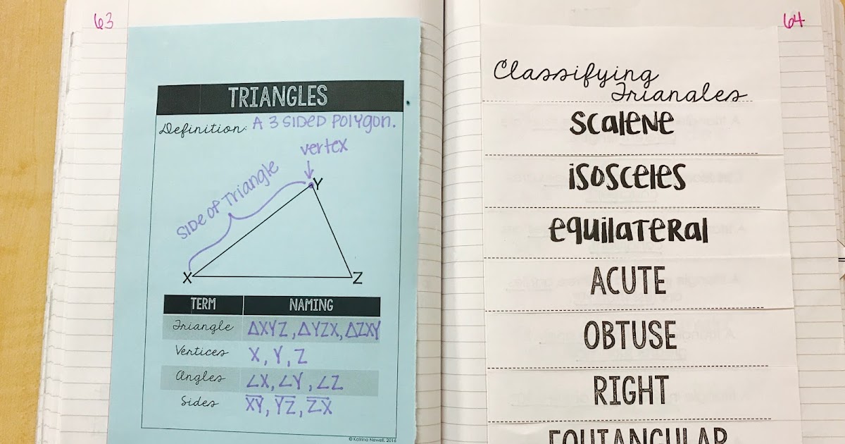 2016-2017 Triangles Unit | Mrs. Newell's Math
