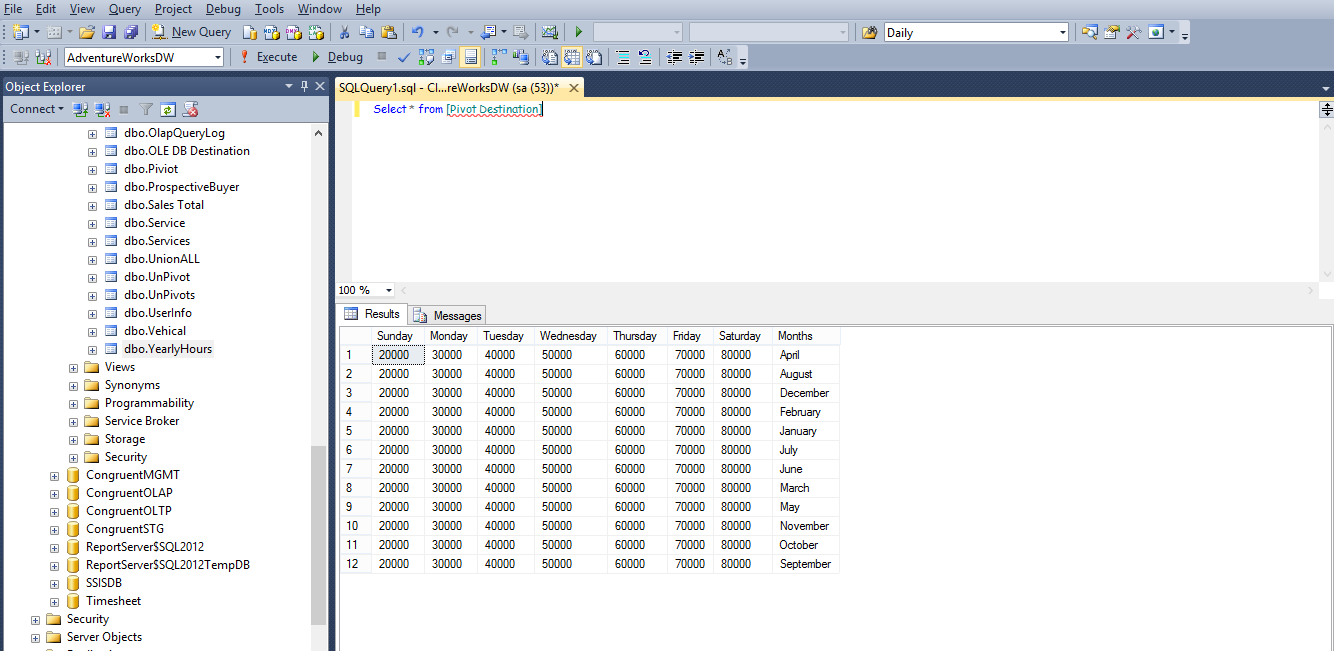 Microsoft Bi Ssis Data Factory Azure Web App Logic App Function App Powershell Sql 