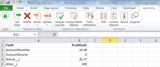 SimplySfdc.com: Salesforce field usage