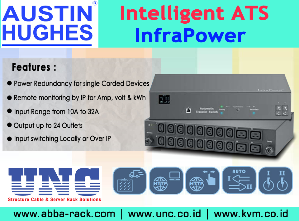 Distributor Austin Hughes, Indonesia