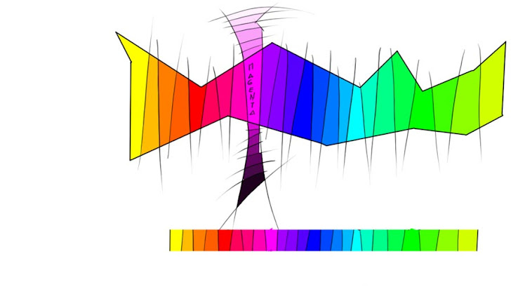ilustración digital-cromática
