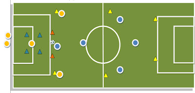 La pizarra del mister: Futbéisbol