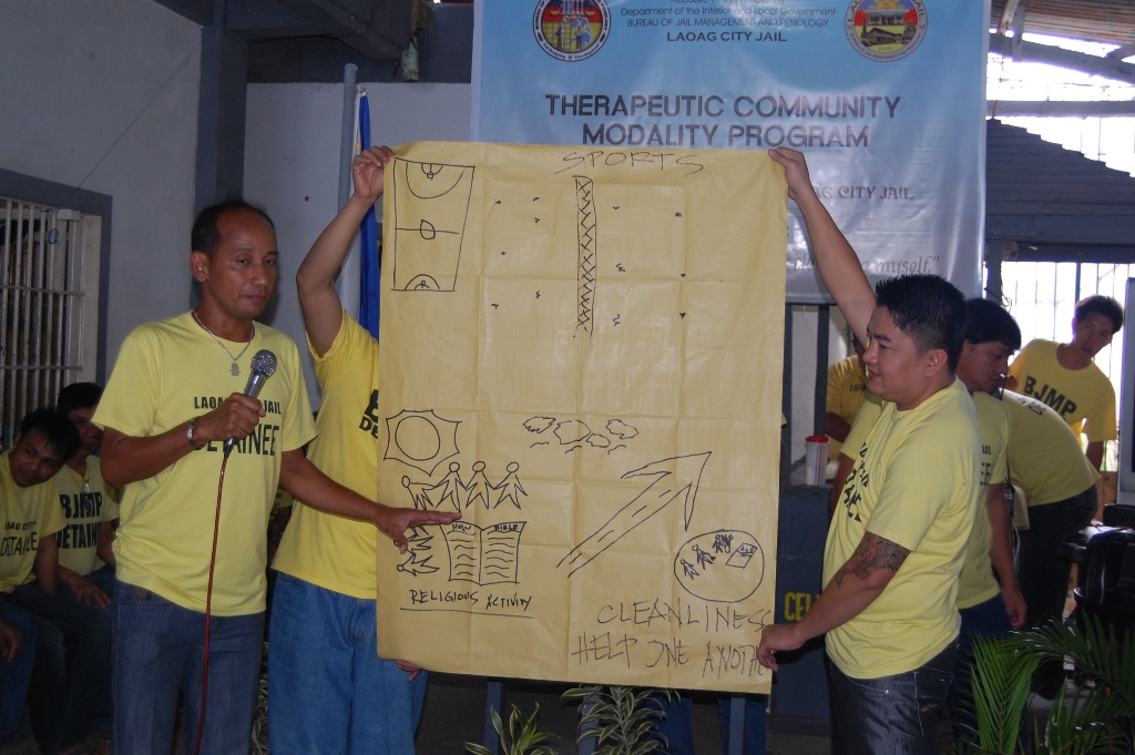 Monthly Overall Conduct of Therapeutic Community Modality Program ...
