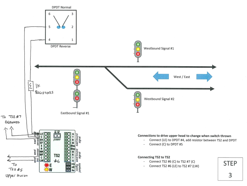 Michigan Interstate St. Clair Sub.: October 2016