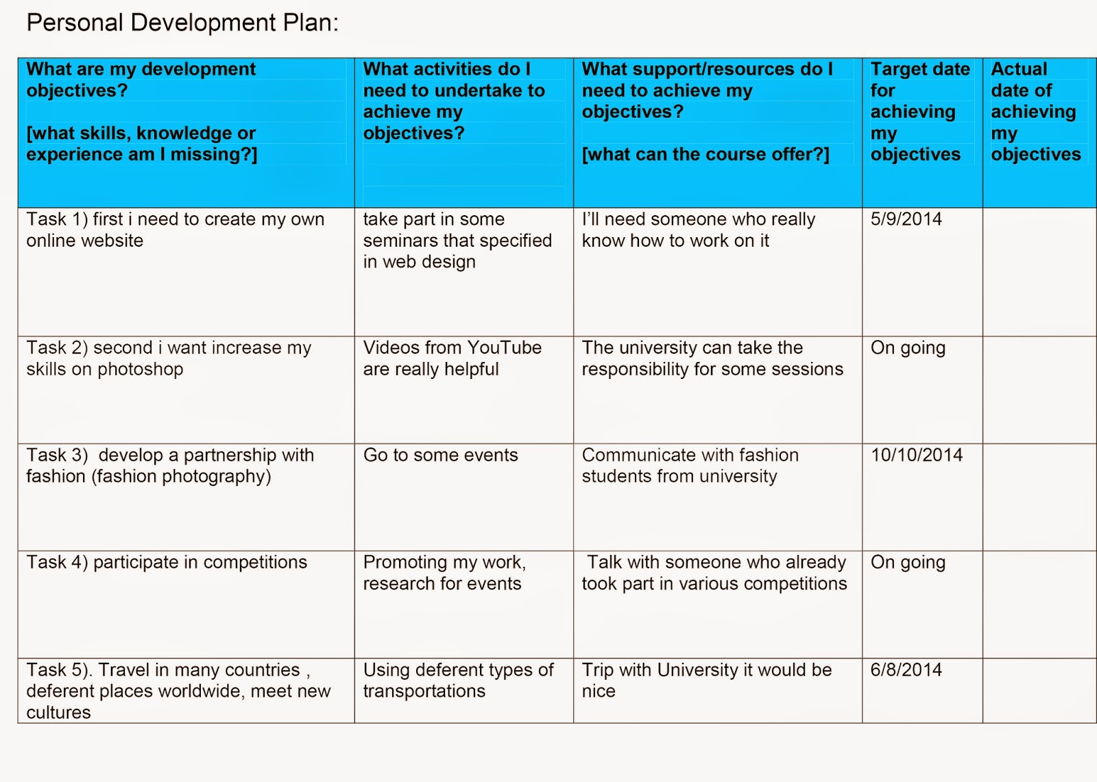 PROFESSIONAL FRAMEWORKS 2