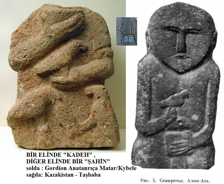 TARİH VE ARKEOLOJİ: HATTİLER VE ASYA KELİMESİ