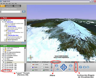 Aula de Adriana: 1º British: Playing with Google Earth