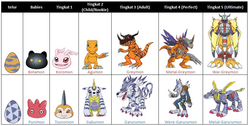 dwndaf-on at blog: 2016