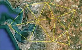 La Geomática: La Geodesia