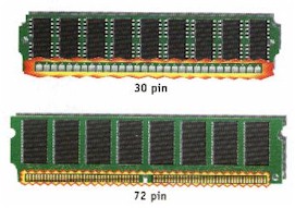 Hardware and Networking Solution.: Basic concept of Hardware