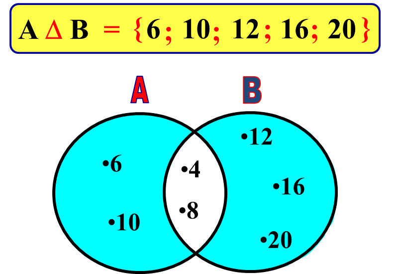 LÓGICA MATEMÁTICA: CONJUNTOS COMPLETAMENTE DIFERENTES O DISYUNTOS
