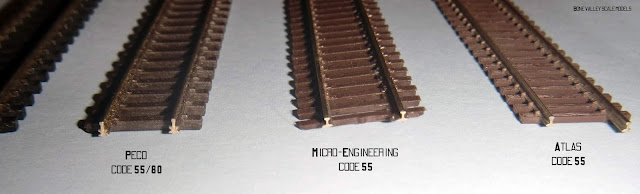 Bone Valley Modeler: N Scale Flex Track Comparison Guide