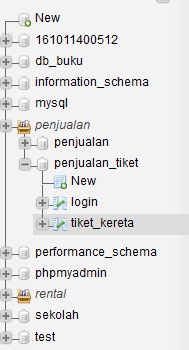 Pemograman Penjualan Menggunakan Aplikasi Nedbens: Membuat tiket online dengan Database dan Java